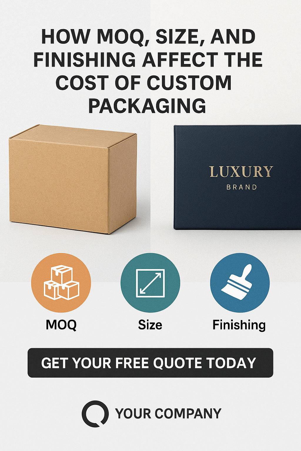 How MOQ, Size, and Finishing Affect the Cost of Custom Packaging ...